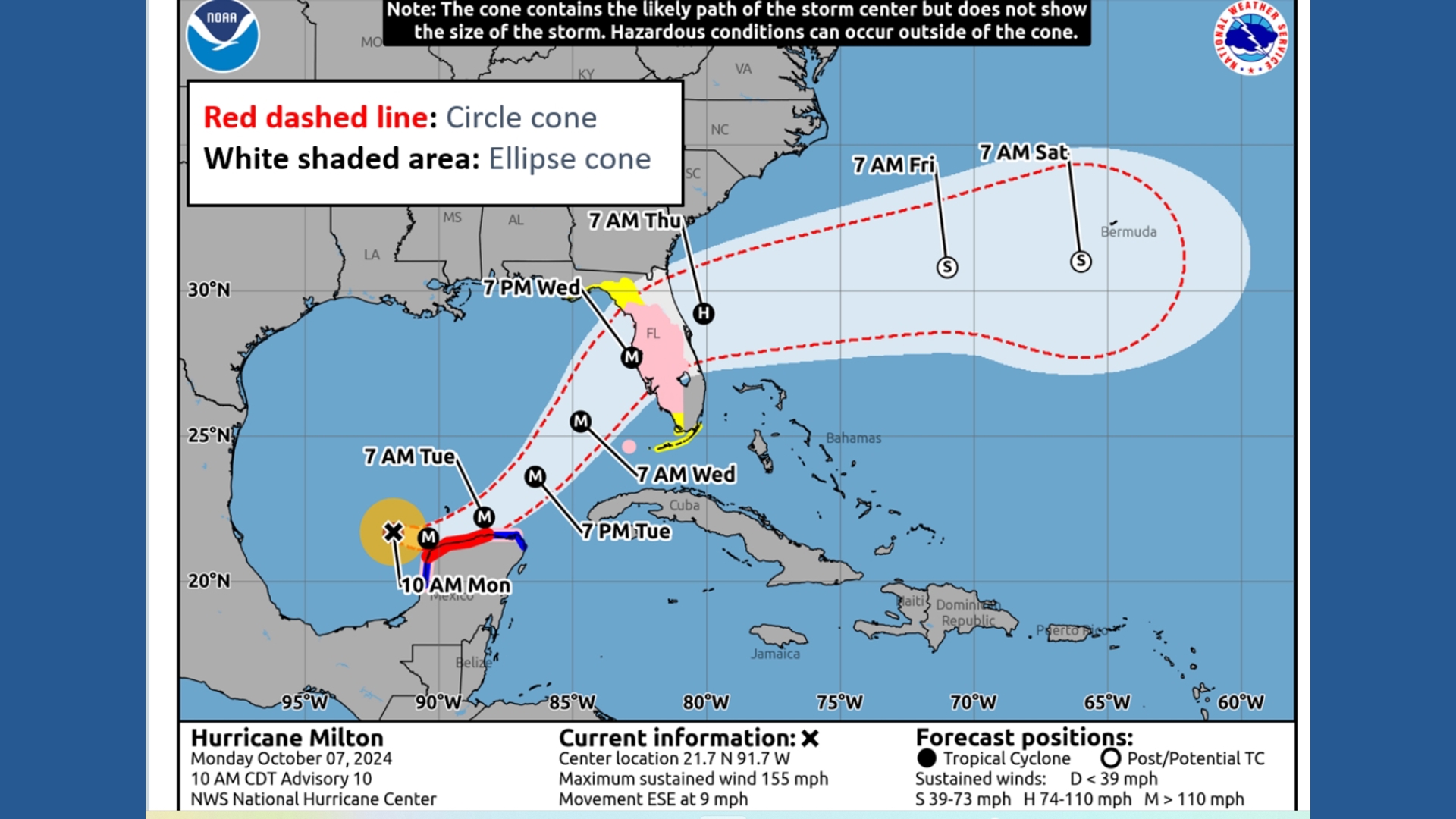 NOAA’s new hurricane cone explained: What changed for 2026 | kens5.com
