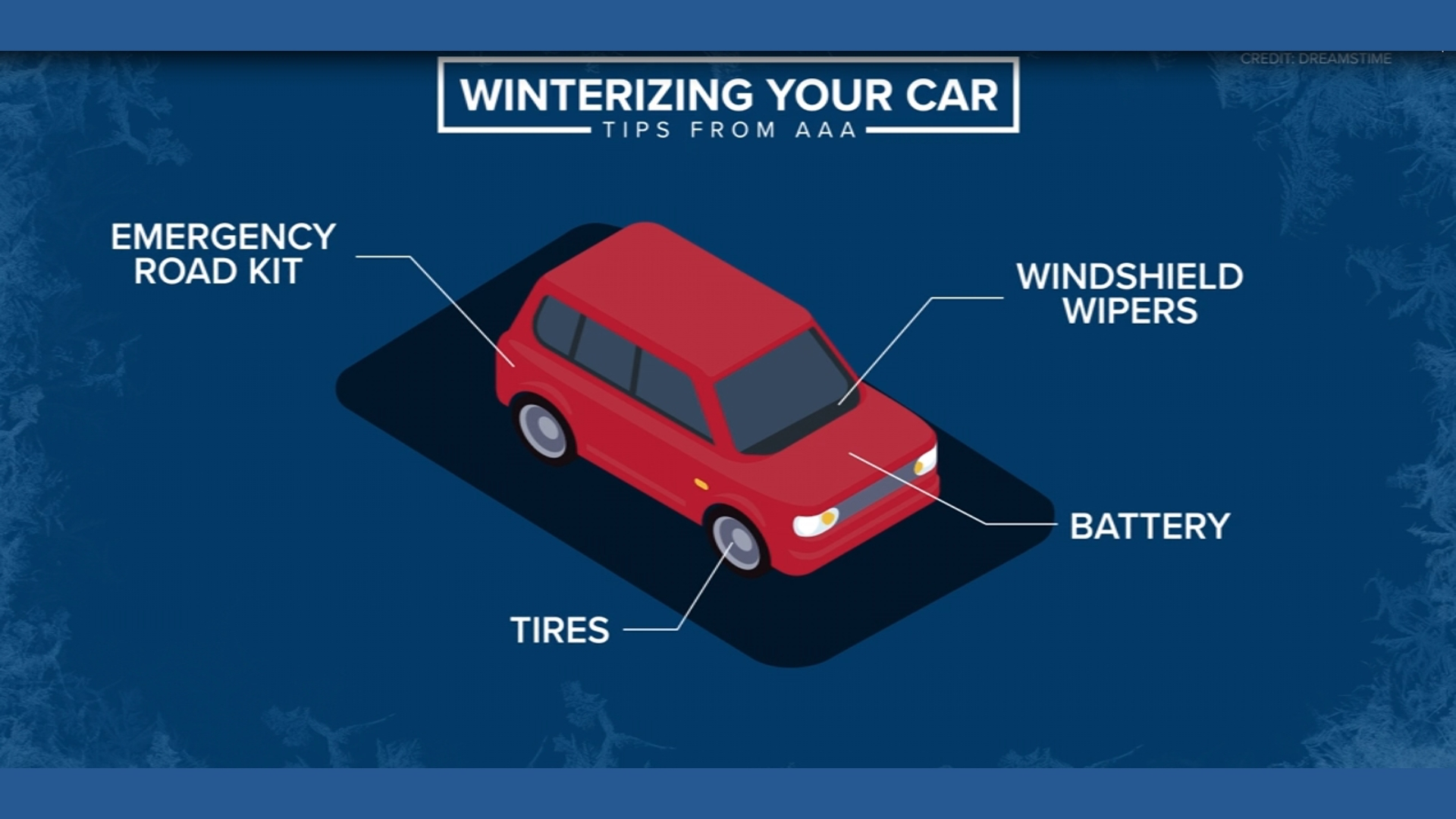 From cold rain to ice: Arctic blast forecast to bring rare winter ...