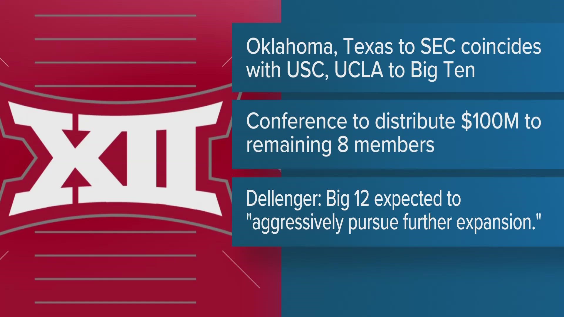 UT and OU reach agreement to leave Big 12 | kens5.com