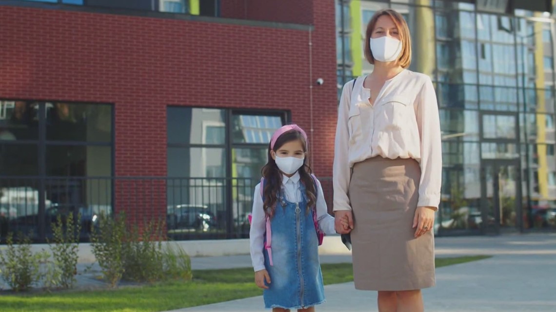 Preparing kids to go back to school in a pandemic | Wear The Gown ...