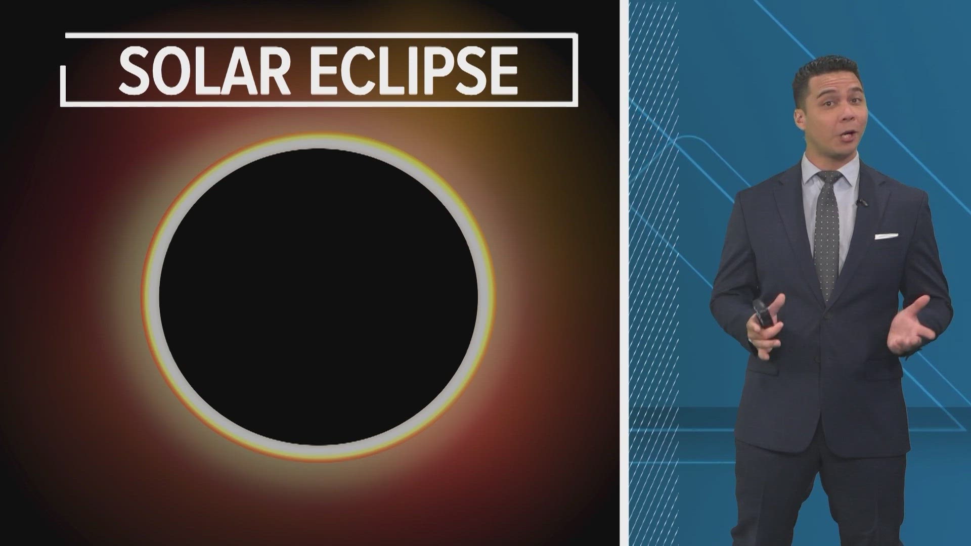 Break down and timeline of the annular eclipse | kens5.com
