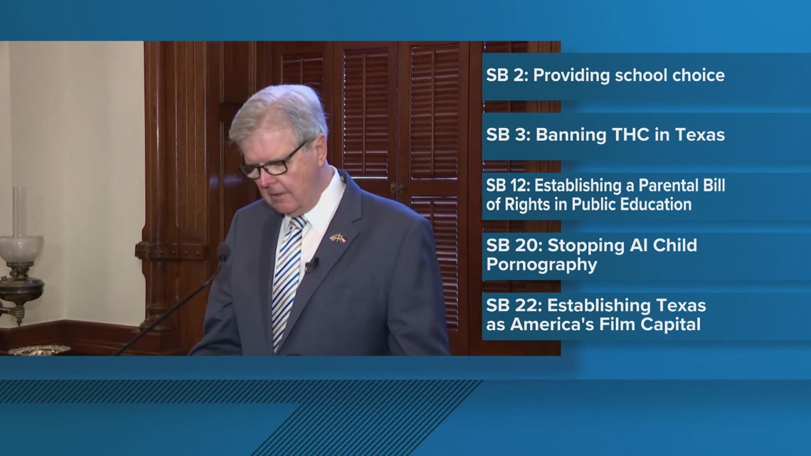 Lt. Governor Dan Patrick unveiled sweeping list of his own legislative ...