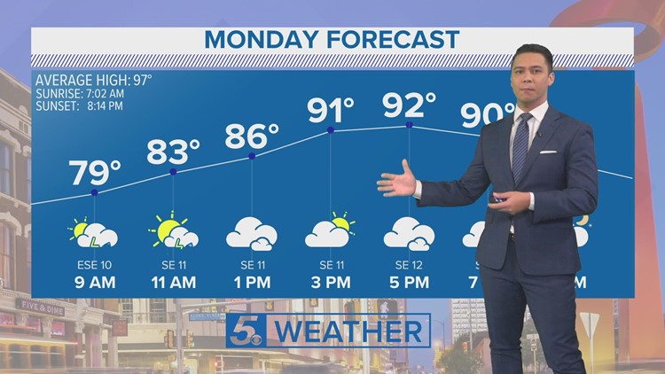 Meet the KENS 5 Team: Sue Calberg | kens5.com