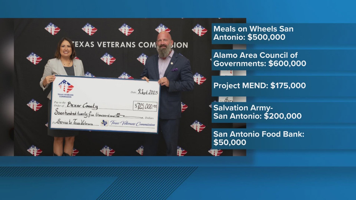Governor Abbott announces over $7.7 Million in grants to help veterans ...