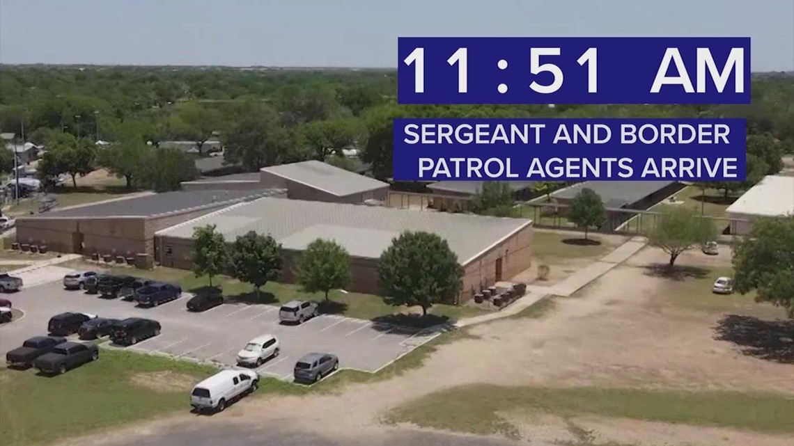 Investigators trying to learn more about timeline of Robb Elementary ...