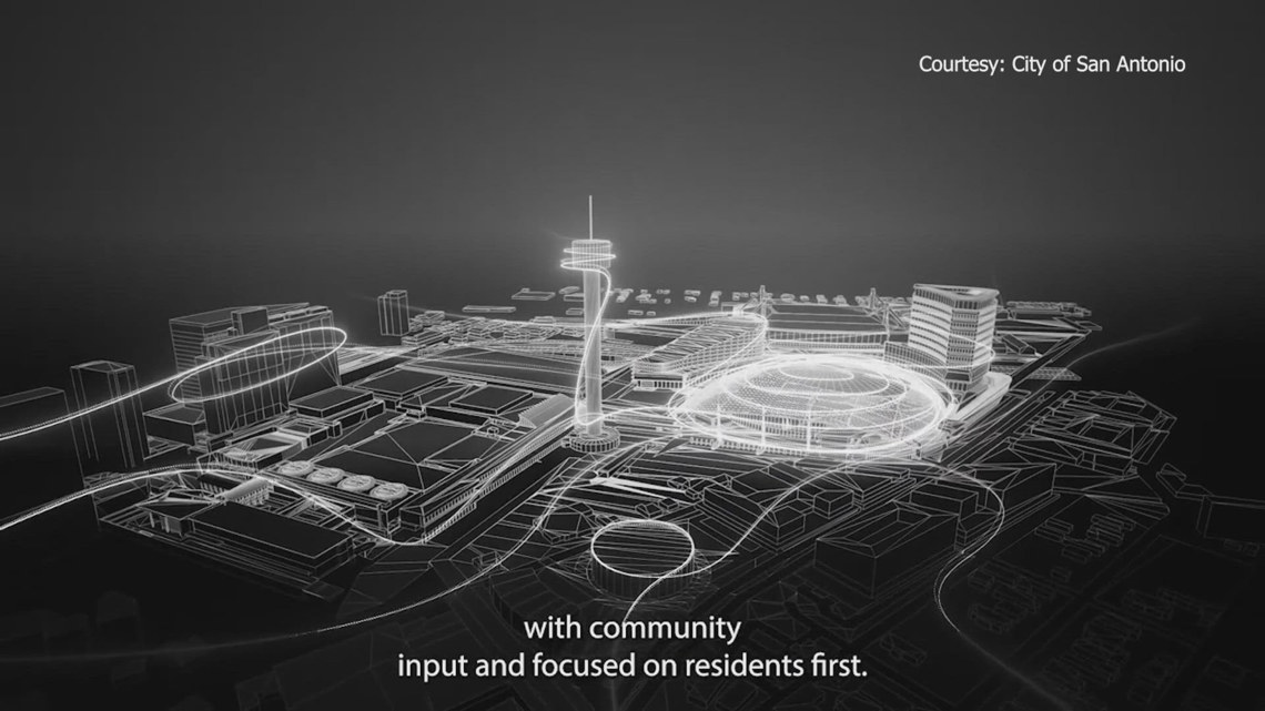 Controversial 'Project Marvel' debated in San Antonio City Council after major Spurs ...