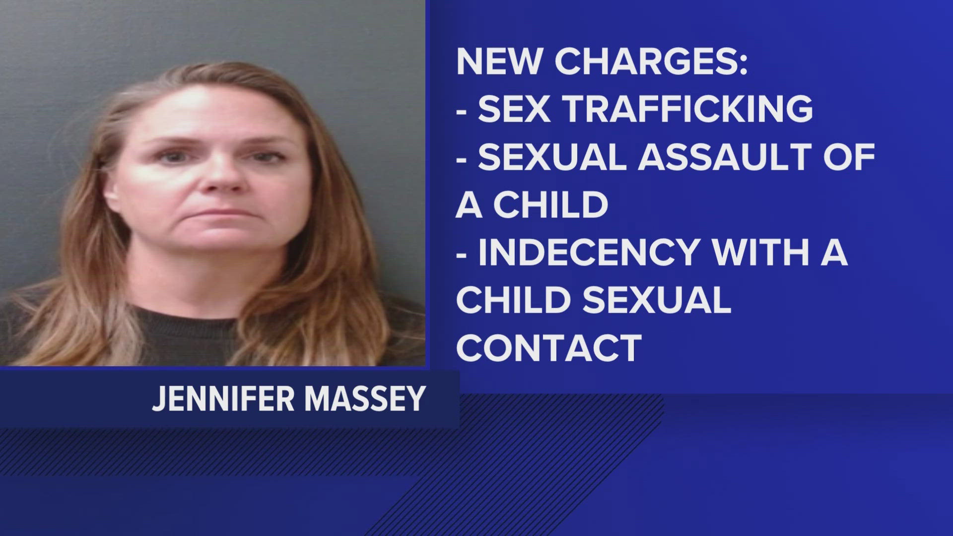 Former Texas teacher faces new charges in alleged sexual offenses with ...