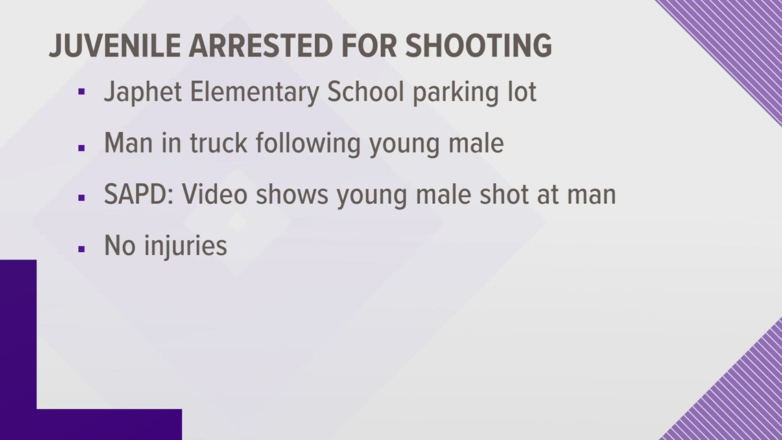 SAPD arrest boy for a shooting in an elementary school parking lot ...