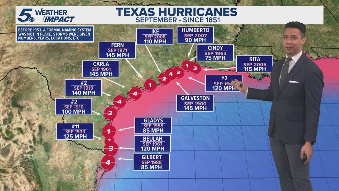 A Look Back At Strongest Hurricanes To Ever Hit Texas In September