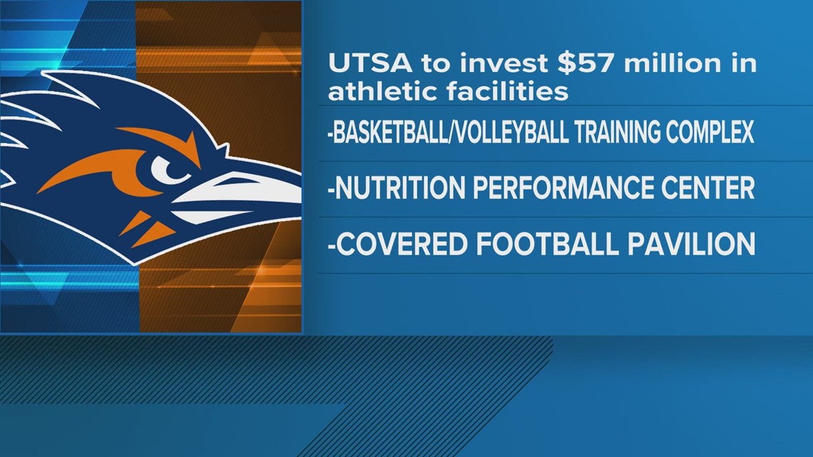 UTSA announces major investment into Athletic Program | kens5.com