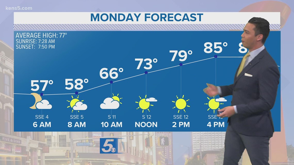 March is almost here. But have we seen the last freeze of the season ...