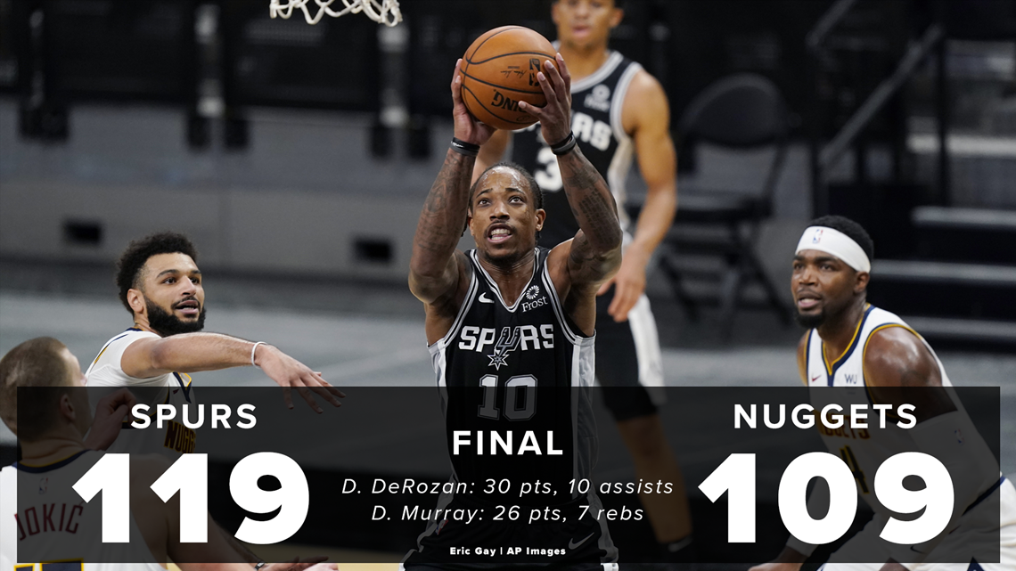 FINAL: San Antonio Spurs beat Denver Nuggets 119-109 at home, pushing ...