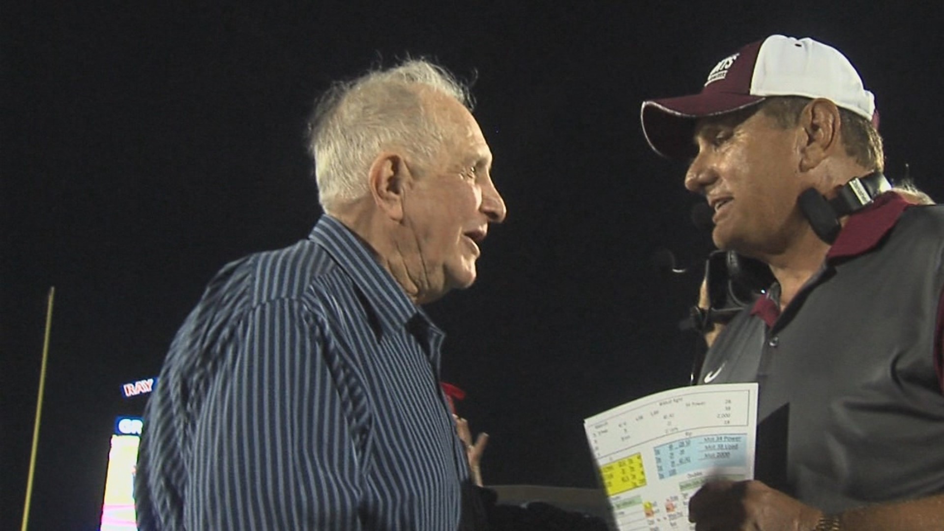 Ray Akins left his mark as Texas high school football coach | kens5.com