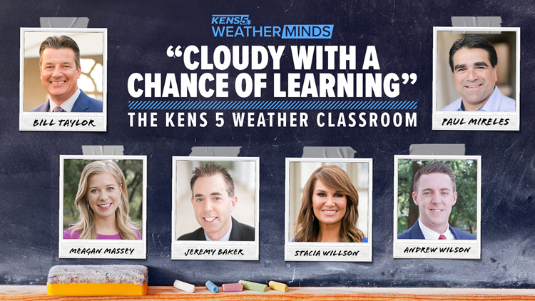 WEATHER MINDS CLASSROOM: Know the layers of our atmosphere | kens5.com