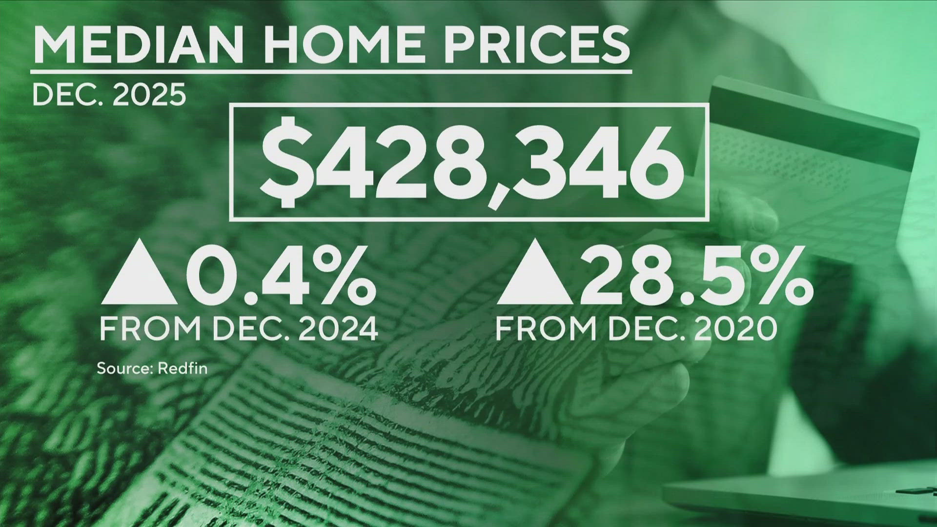 Experts warn of scams after winter storm damage. Here’s what to know ...