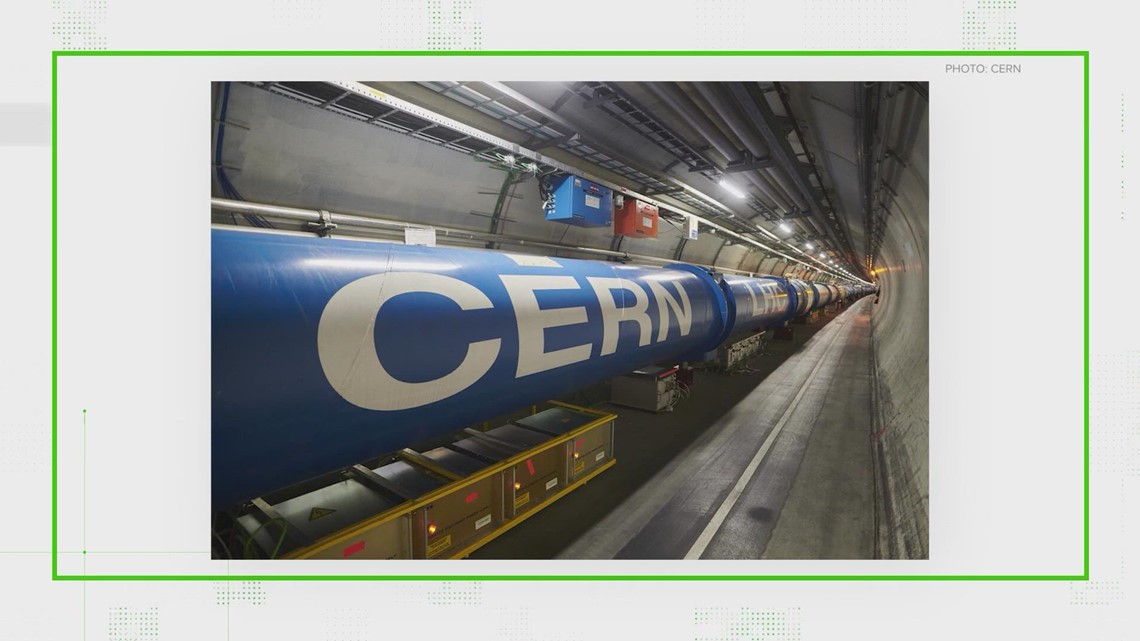 Verify Is There Paranormal Activity Related To Cern Particle