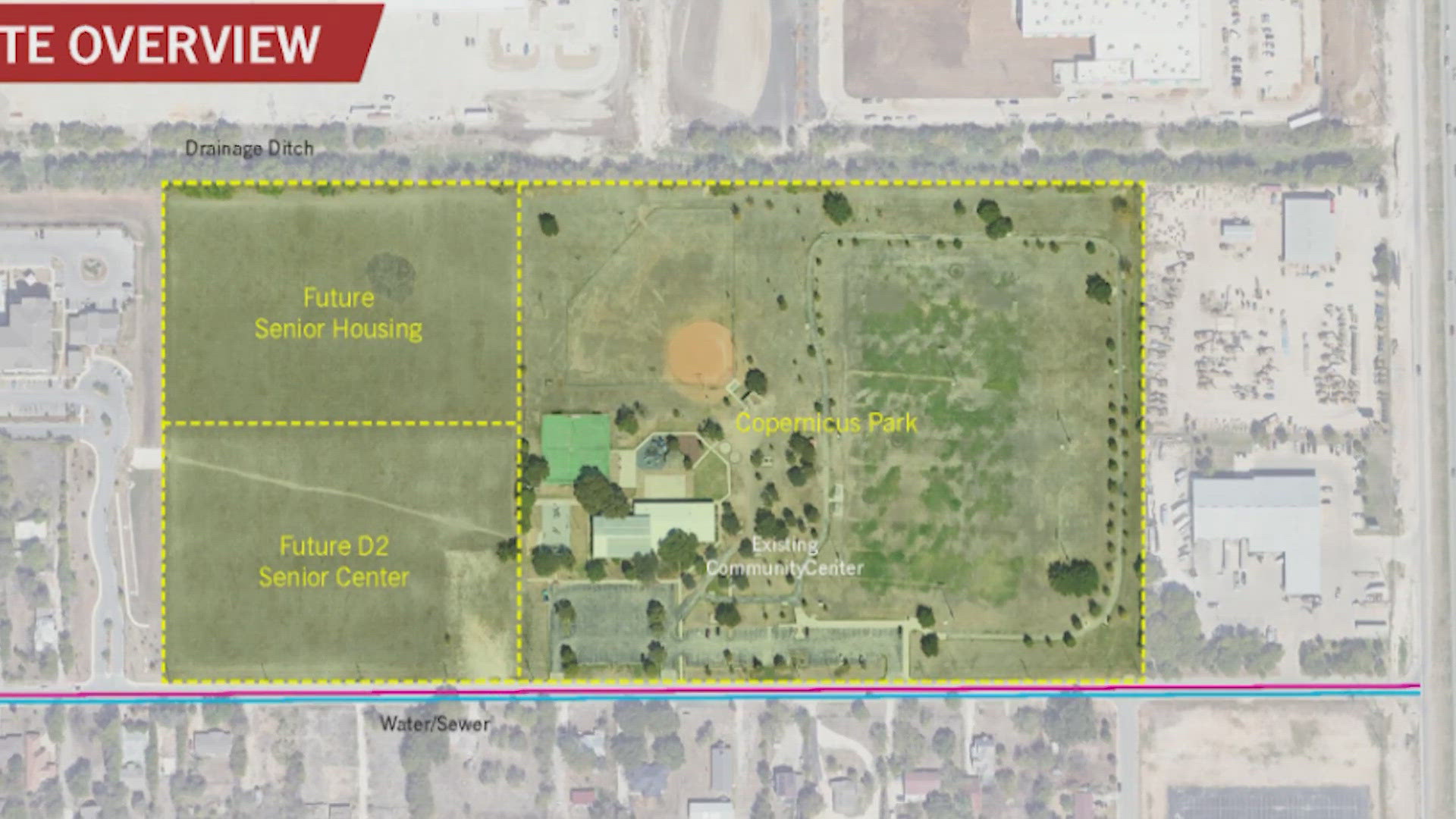 East side residents asked to shape future of Copernicus Park | kens5.com