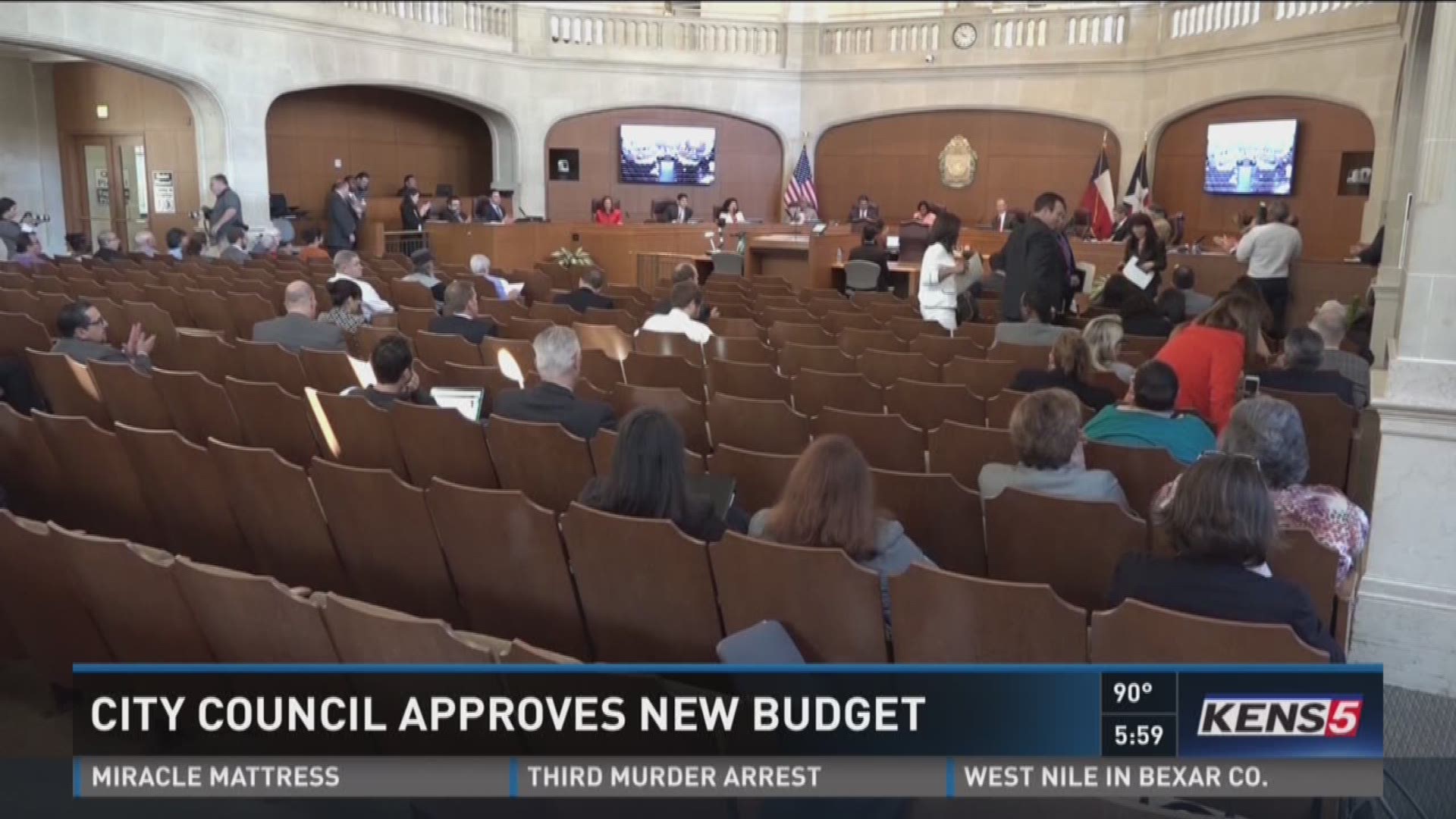 City Council approves $2.5 billion budget, $13.75 minimum wage hike ...
