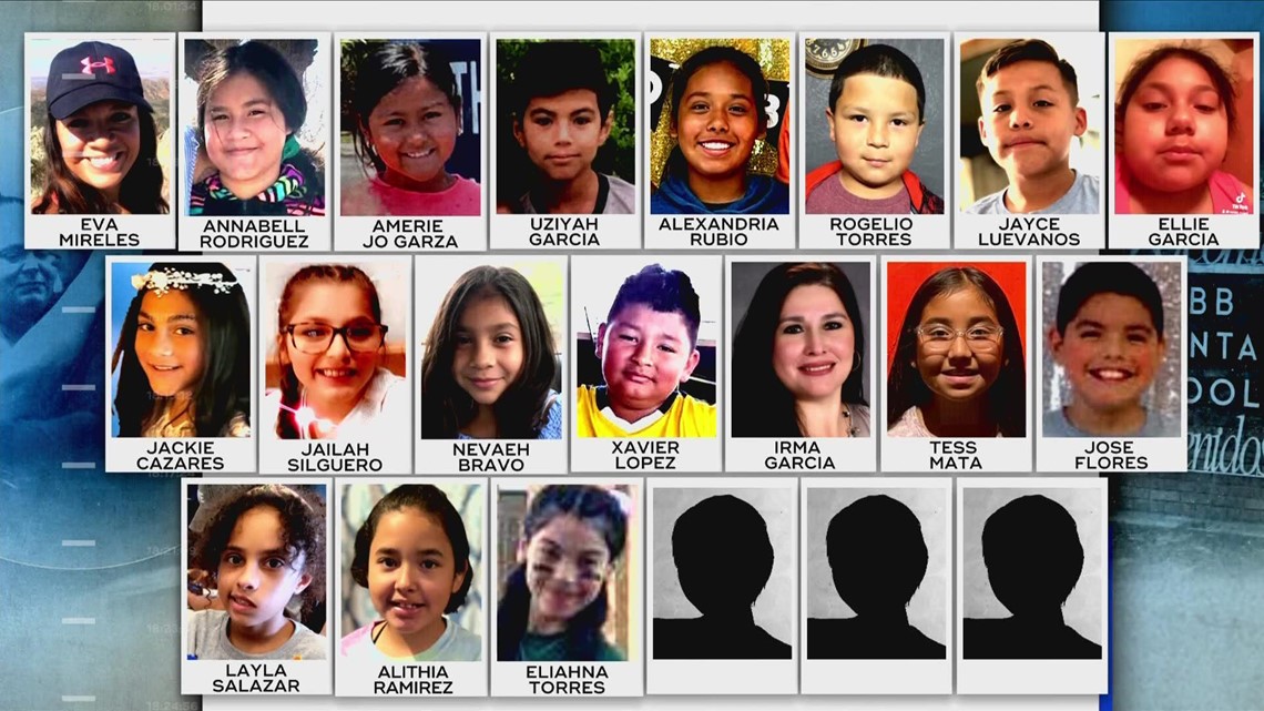 Police held back family members outside Robb Elementary in the hour ...