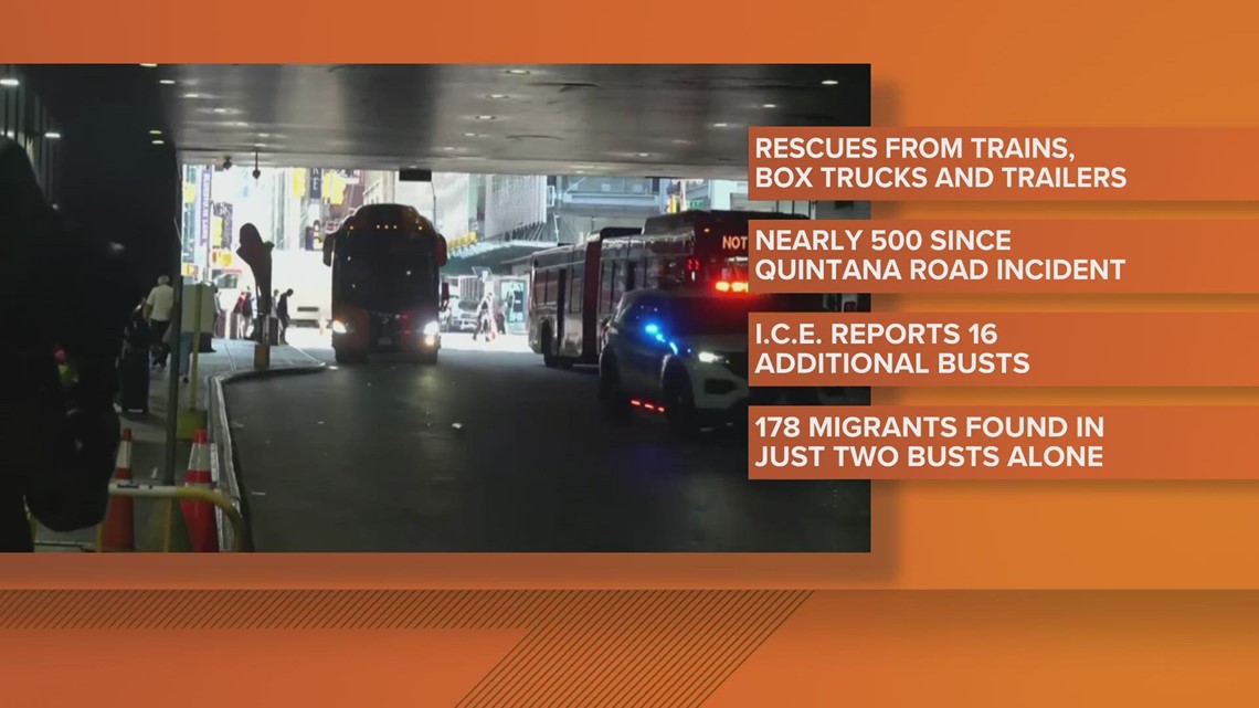 ICE: Nearly 500 migrants rescued from trucks, trailers and trains ...