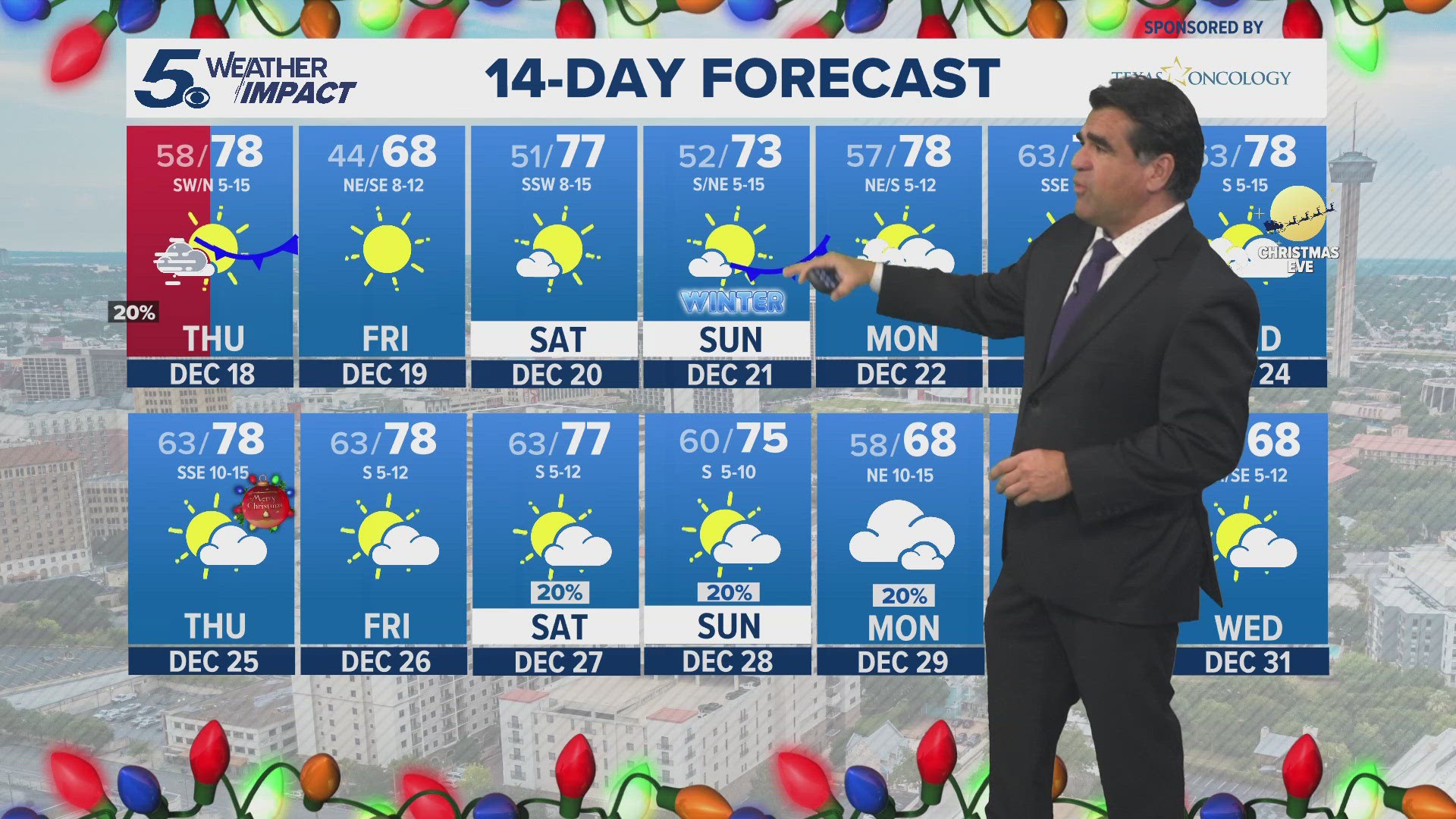 San Antonio's Leading Local News: Weather, Traffic, Sports and more ...