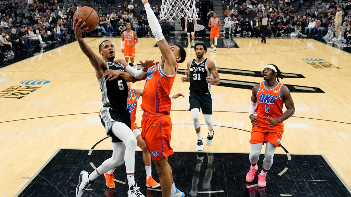 Five things to watch Spurs Thunder | kens5.com