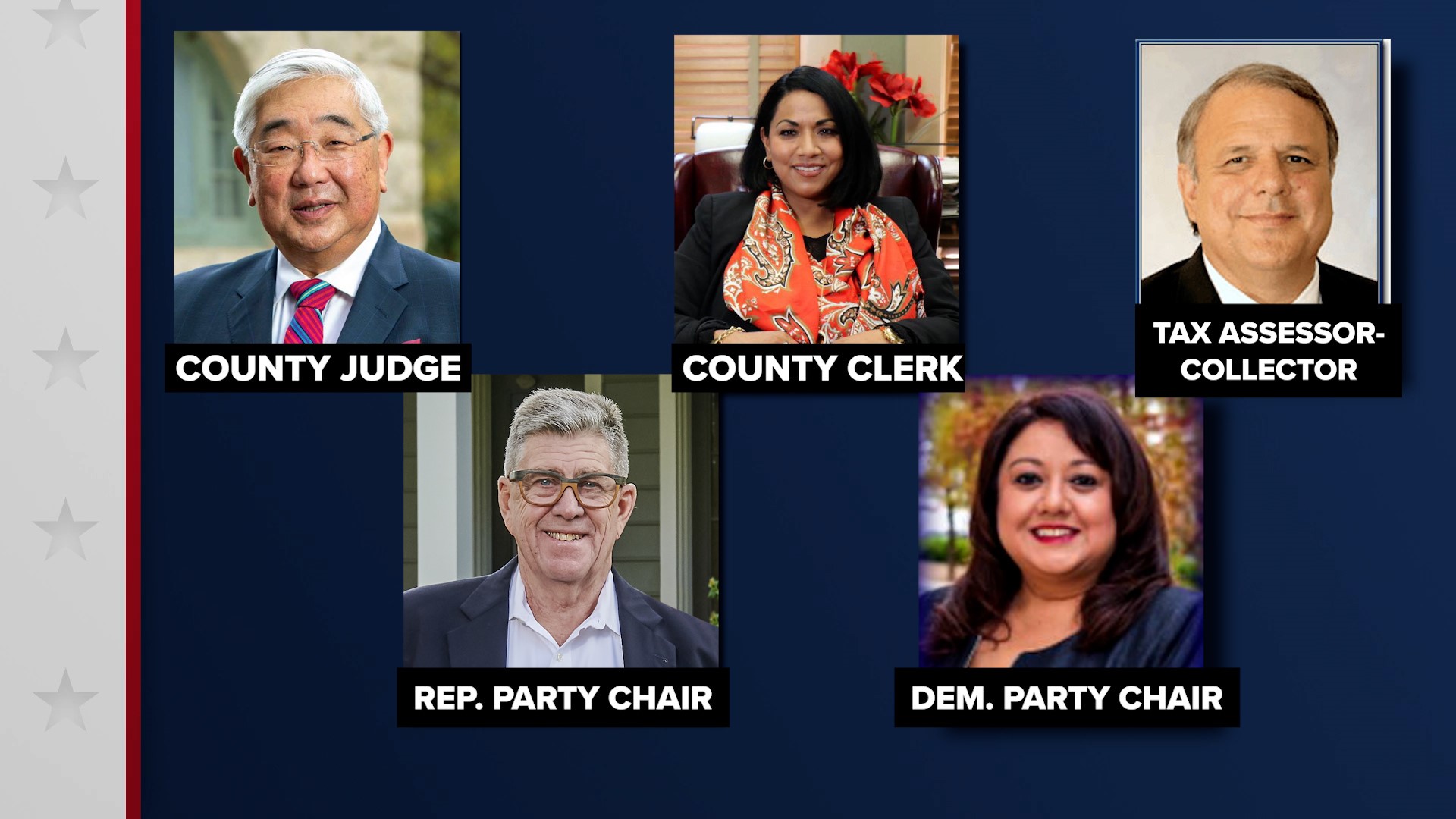 Bipartisan efforts underway to replace Bexar County elections ...