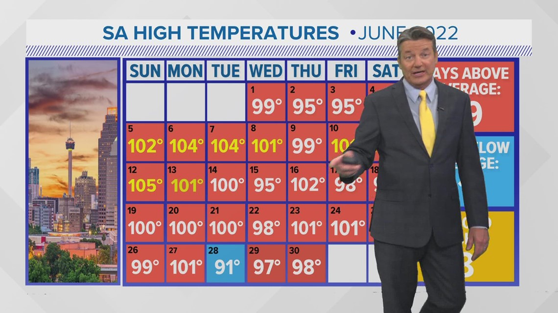 Three people dead, several injured after car 'lost control' at ...