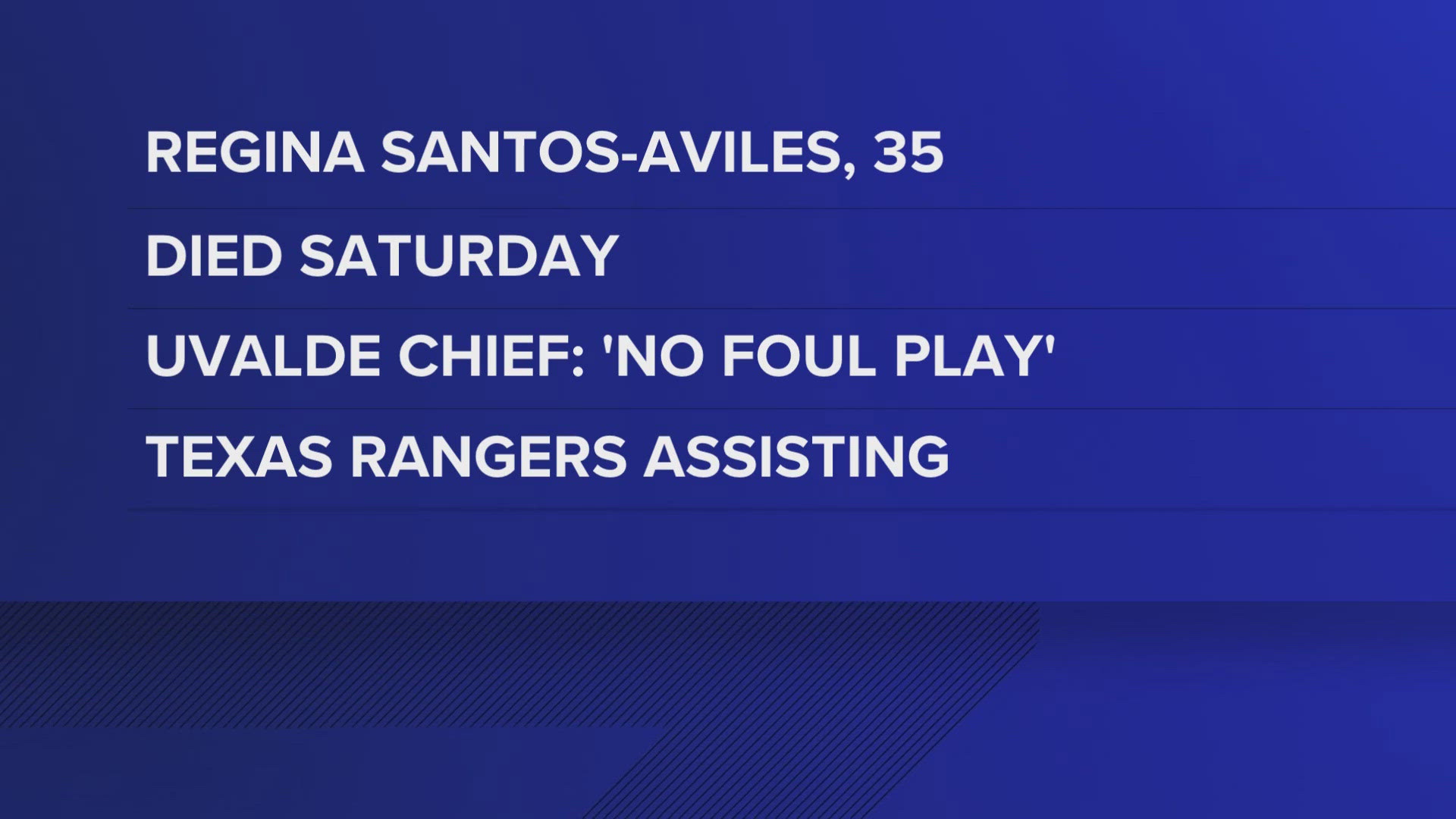 Authorities investigate death of staff member for Republican Congressman Tony Gonzales | kens5.com