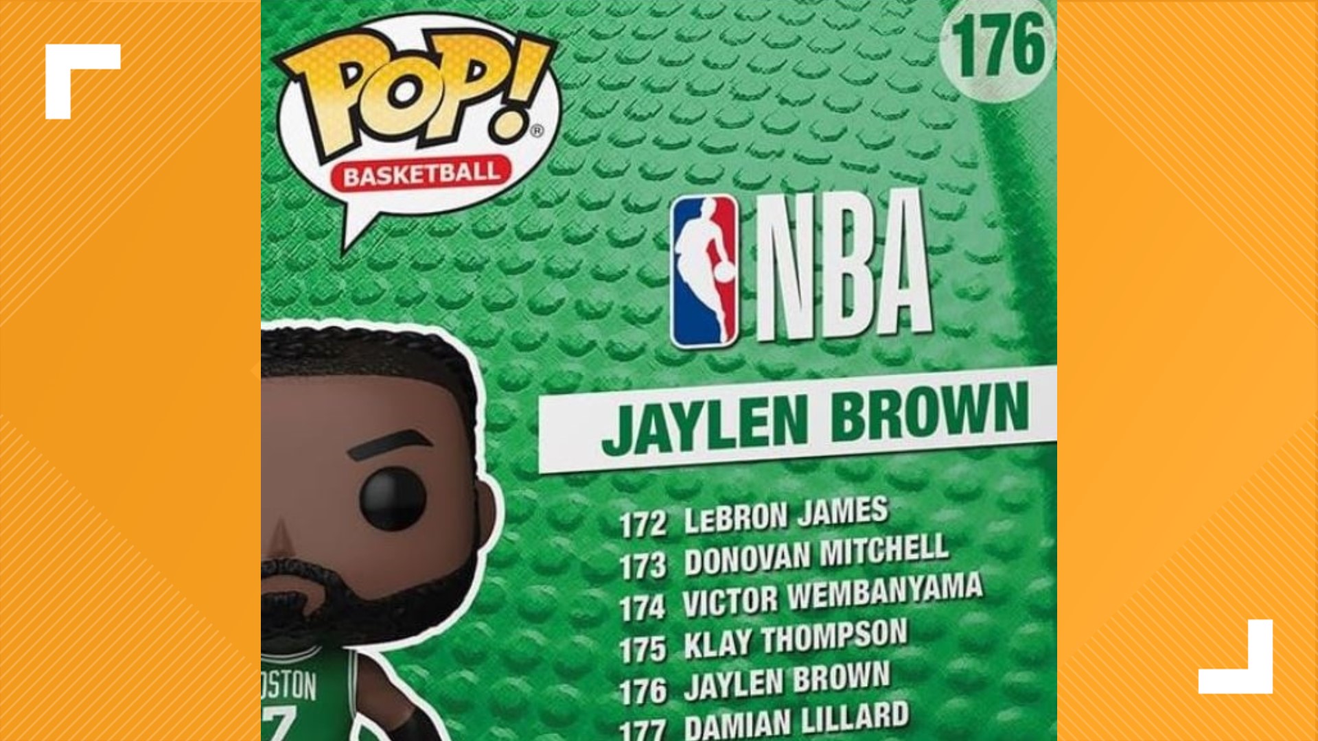 Coming soon: Spurs' Wembanyama set to get his own Funko Pop | kens5.com