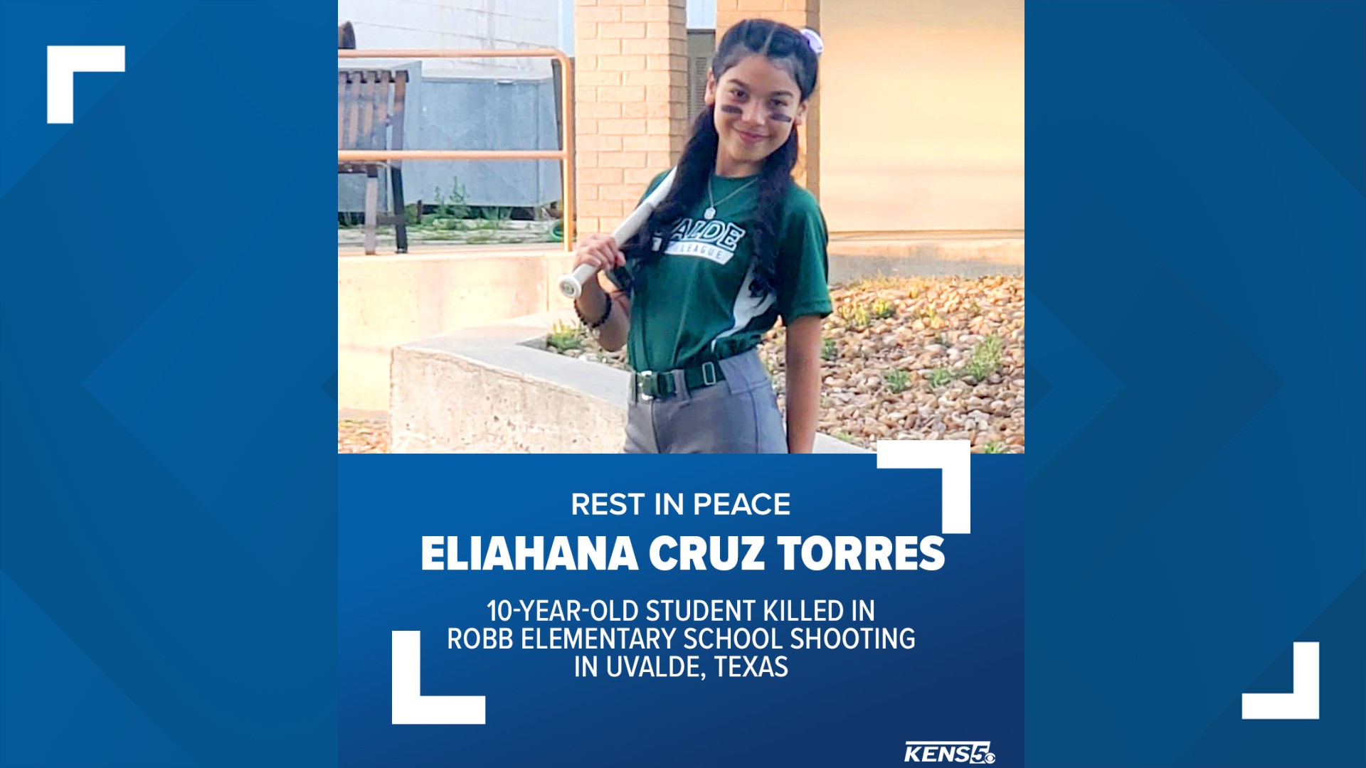 Victims identified in Uvalde elementary school shooting | kens5.com