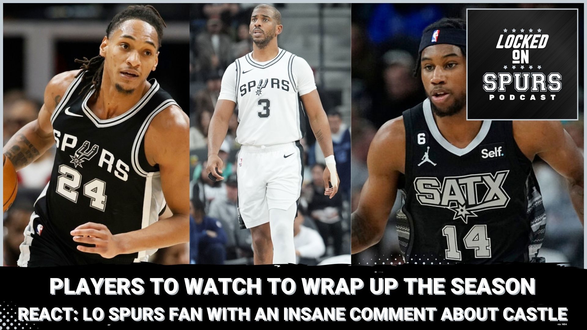 Duke enjoys NBA experience with Spurs in San Antonio | kens5.com