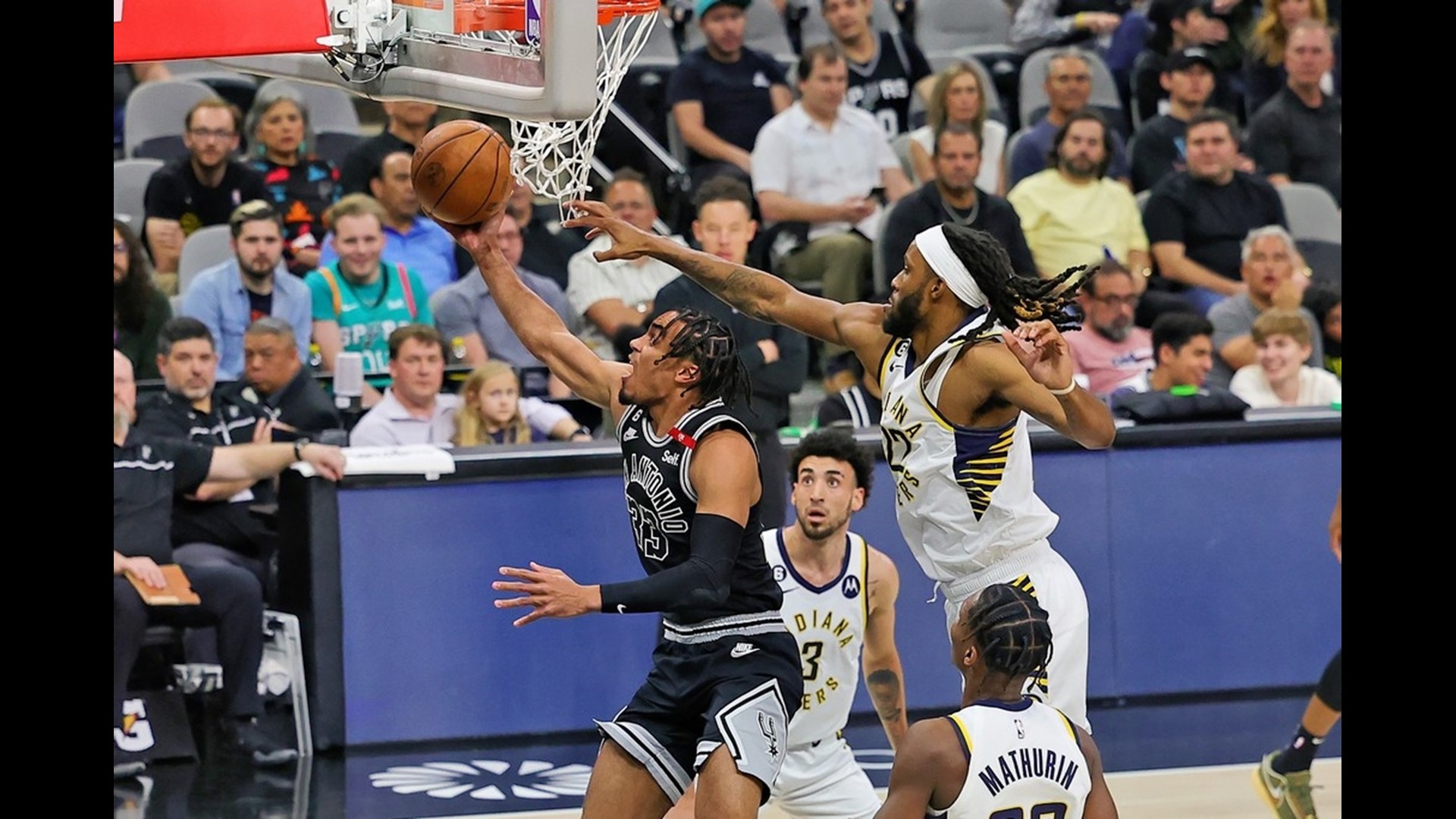 Five things to watch: Spurs Pacers | kens5.com