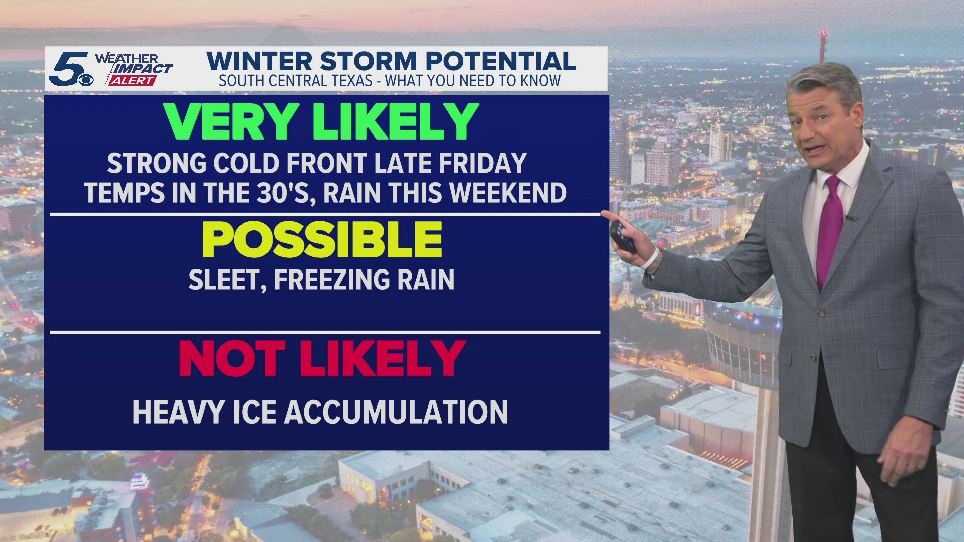 Chance for showers after cold front in San Antonio | KENS 5 Weather Impact Forecast | kens5.com