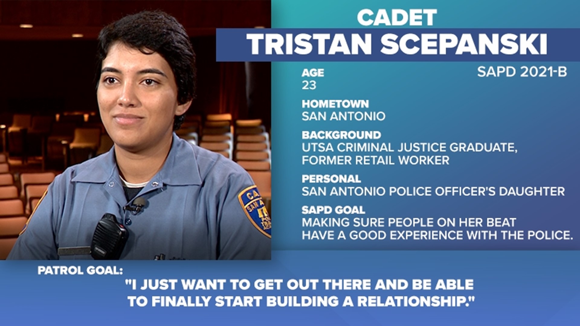 The new blue: SAPD cadets share the weight of change before hitting the ...