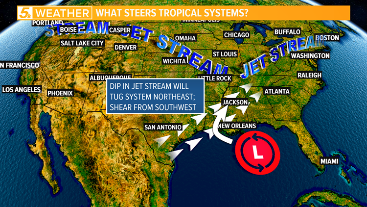 WEATHER MINDS CLASSROOM: Hurricane structure and steering | kens5.com