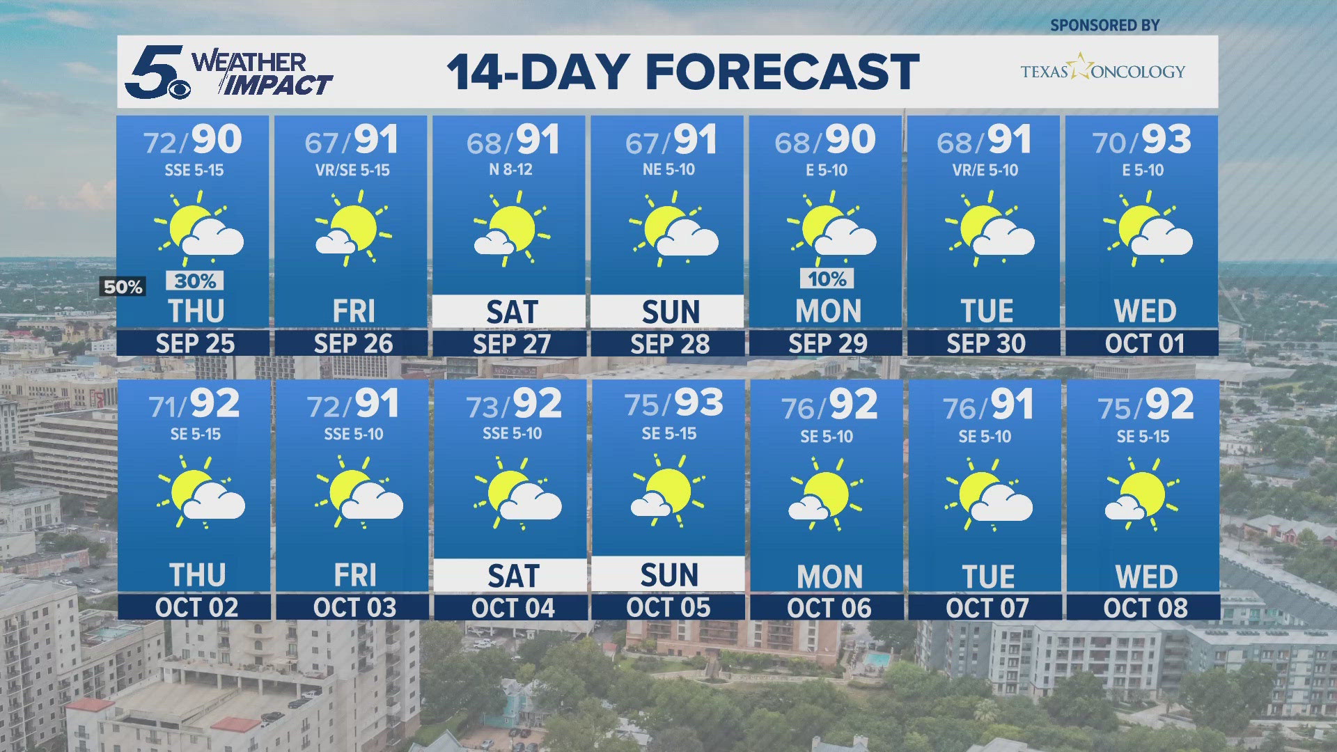KENS 5 Weather Impact Forecast | kens5.com