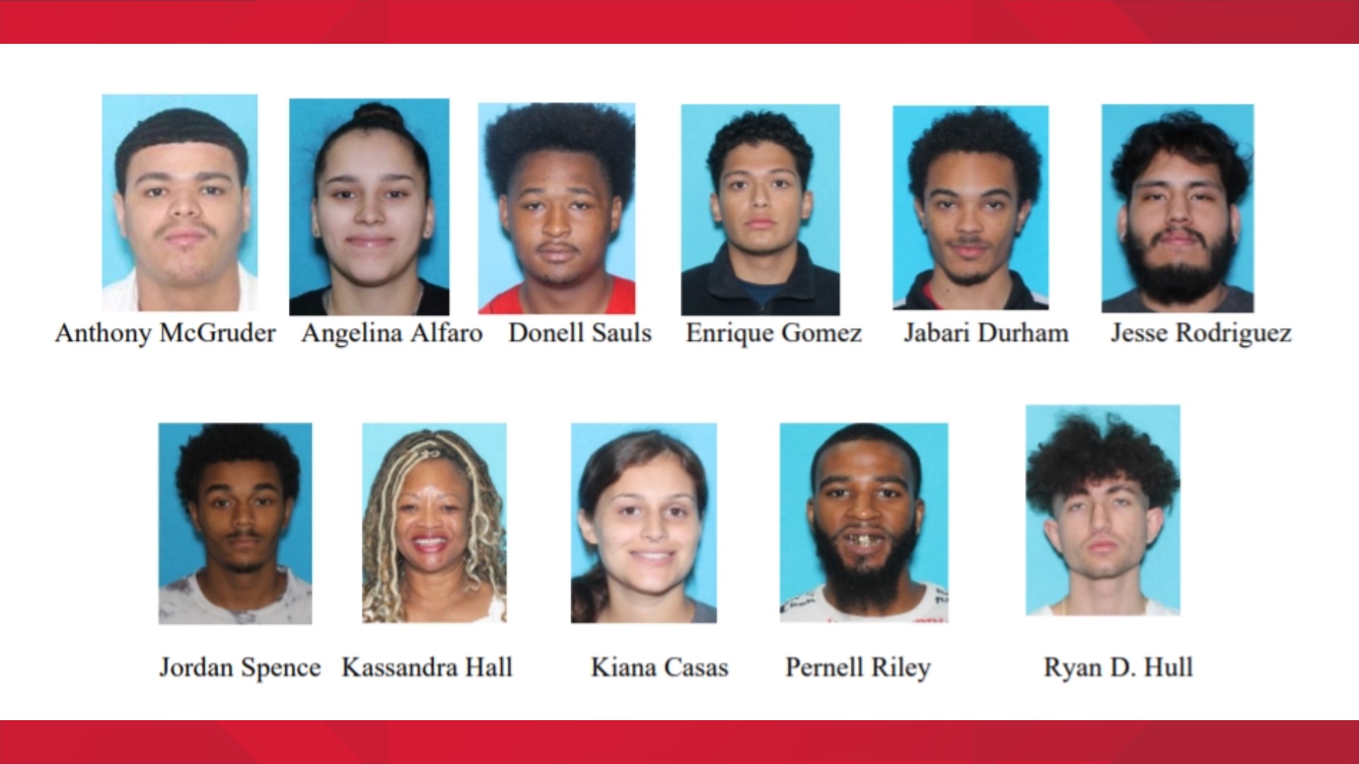 11 arrested, accused of defrauding local credit union | kens5.com