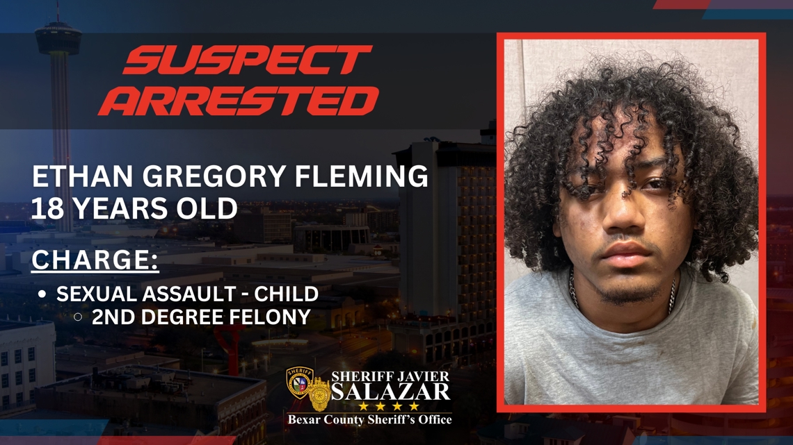 Mugshots of suspects in child sexual abuse case. | kens5.com