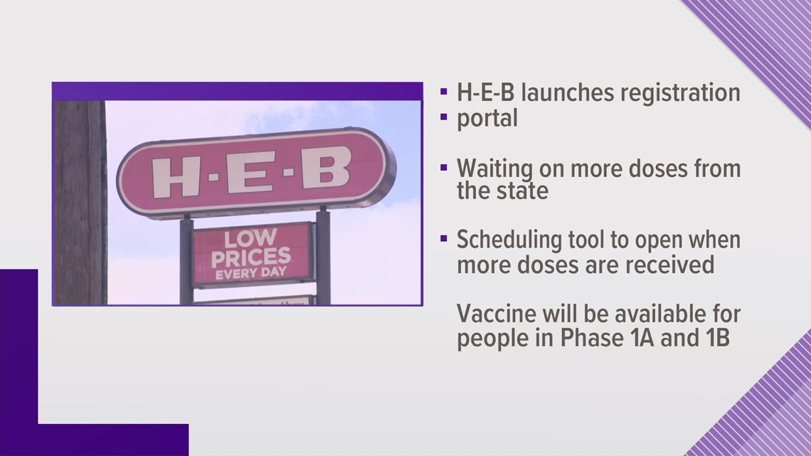 H-E-B launches online portal where Texans can register to get their ...