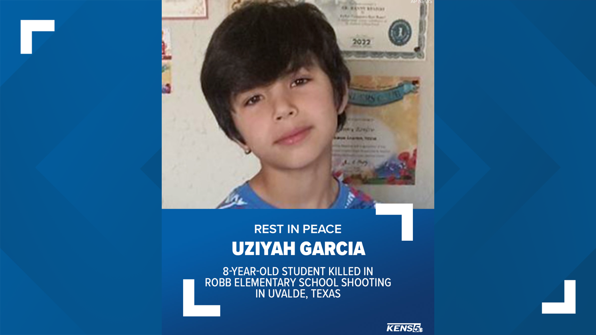 Victims identified in Uvalde elementary school shooting | kens5.com