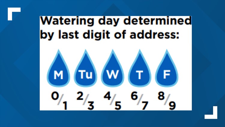 Stage 2 watering rules go into effect this week | kens5.com