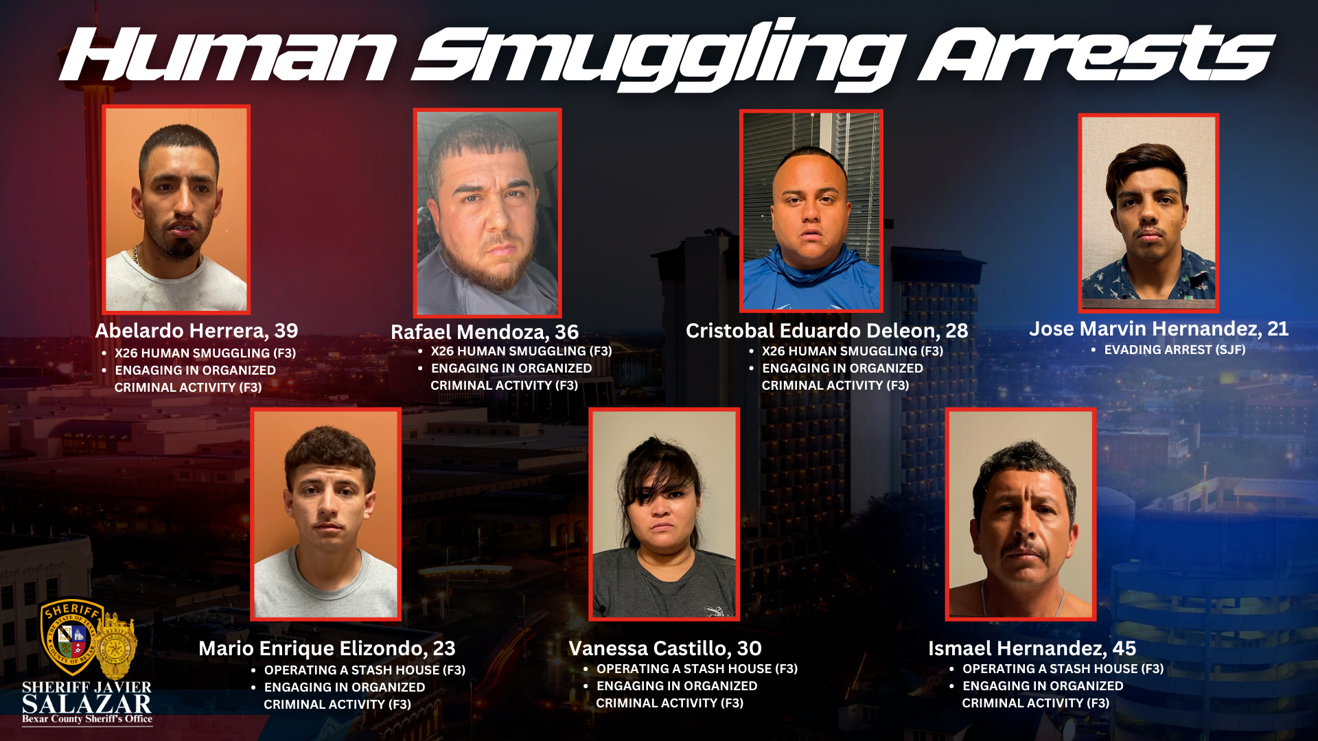 Former Homeland Security agent details where migrant stash houses are often hiding, and clues to ...