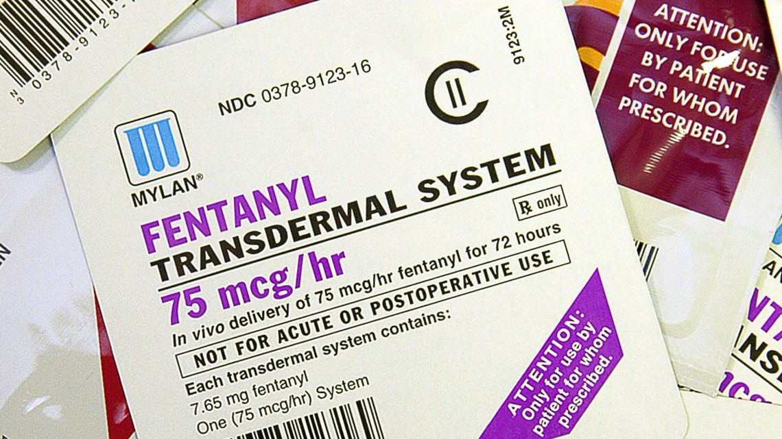 Prescribed fentanyl and how to use the medication safely | Wear The ...