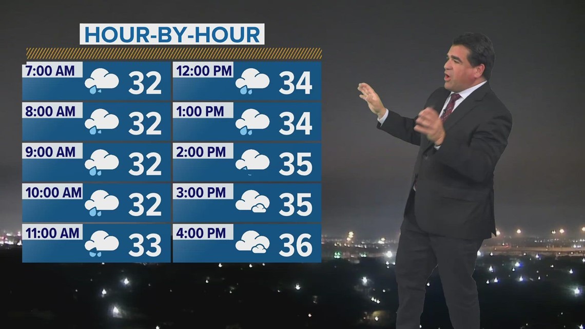 Hour-by-hour breakdown of temperatures, freezing rain in San Antonio ...