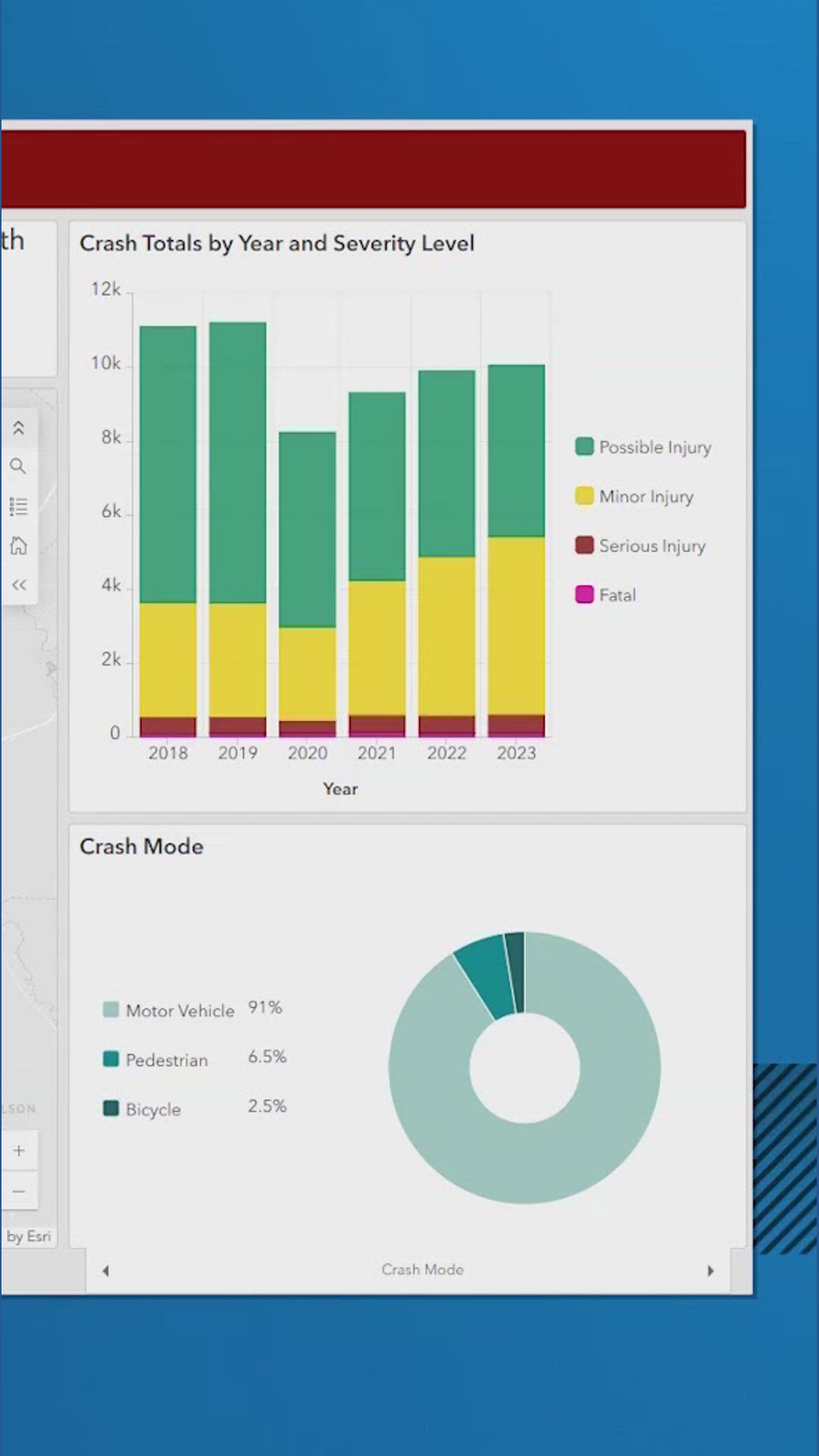 New dashboard identifies roads in San Antonio that are dangerous due to ...
