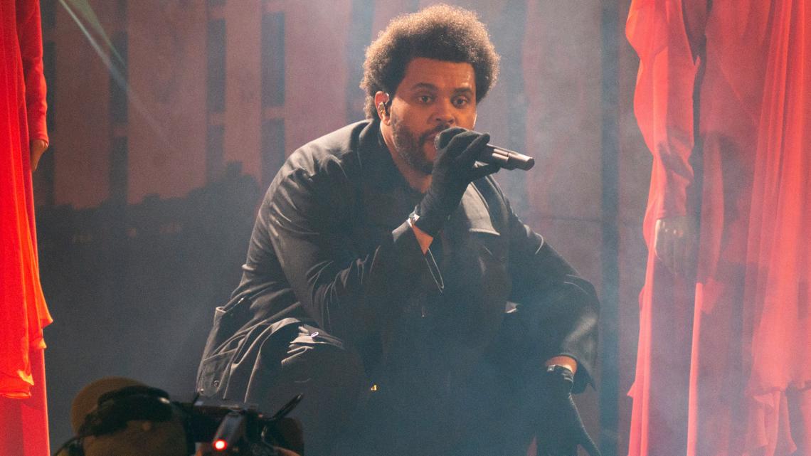 The Weeknd in San Antonio: Tickets, parking options, bag policy and ...