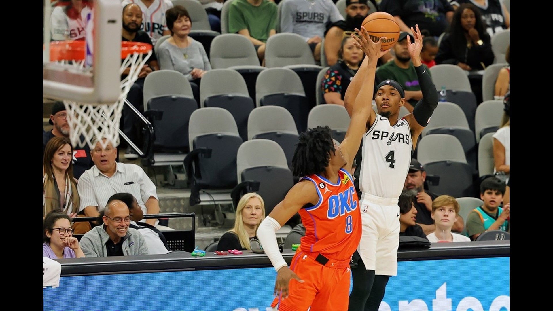 Five things to watch: Spurs Thunder | kens5.com