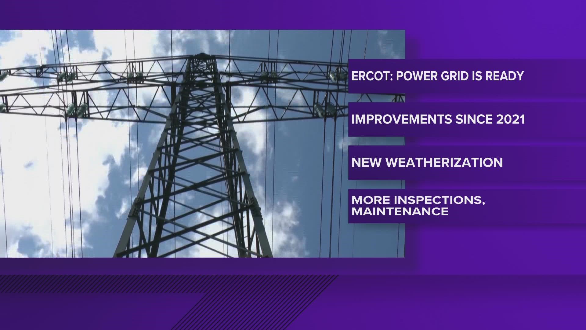 How the Texas Power Grid is doing as freezing temperatures near | kens5.com