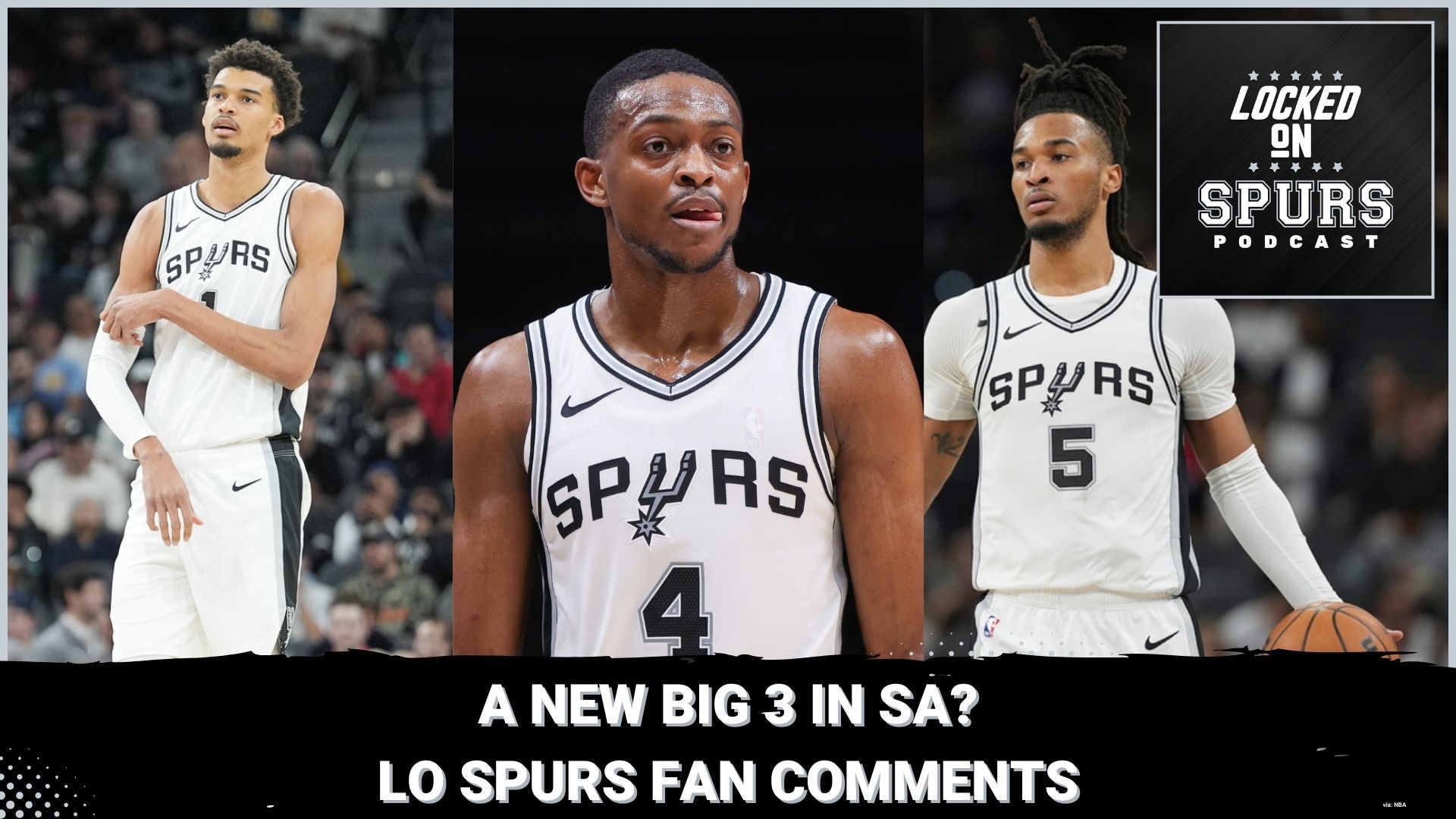 De'Aaron Fox returns to Sacramento Spurs Kings preview Locked On Spurs | kens5.com